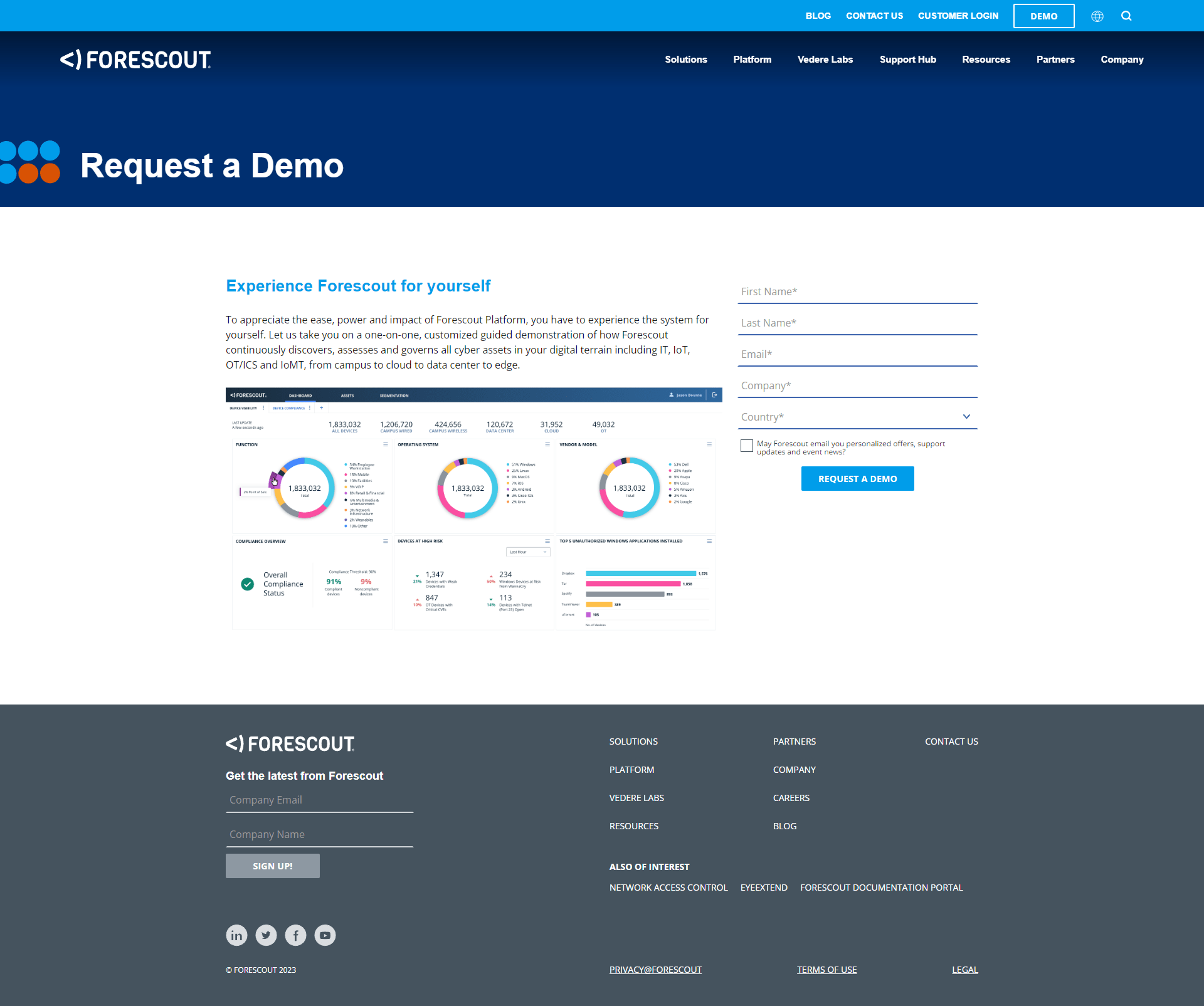 InspoSec features Cysiv